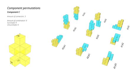 computational logic for iterative processes iaac blog