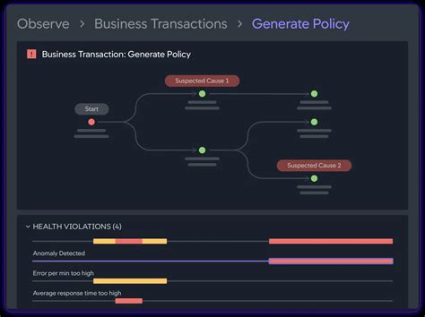 Top 11 Cloud Observability Tools To Use In 2025