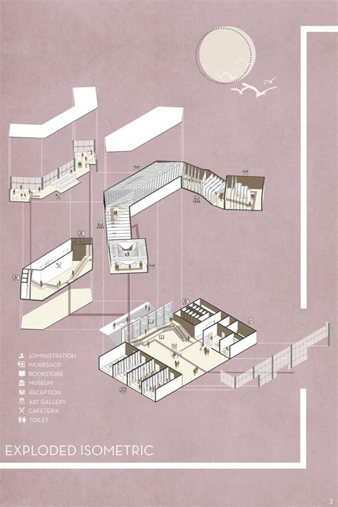 Langvoyage Conceptual Architecture Project Concept Architecture Conceptual Architecture