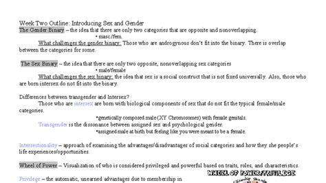 Week 2 Outline Exploring Sex Gender And Intersectionality Studocu