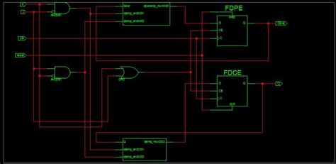Vhdl Coding Tips And Tricks Positive Edge Triggered Jk Flip Flop With Reset Input