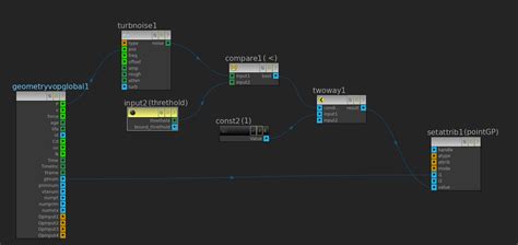 houdini set attribute vop でgroup作成 no more retake