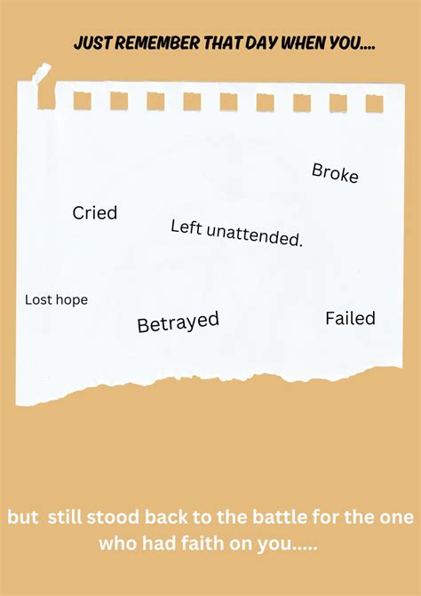 Raksha Jaiswal On Linkedin Never Give Up