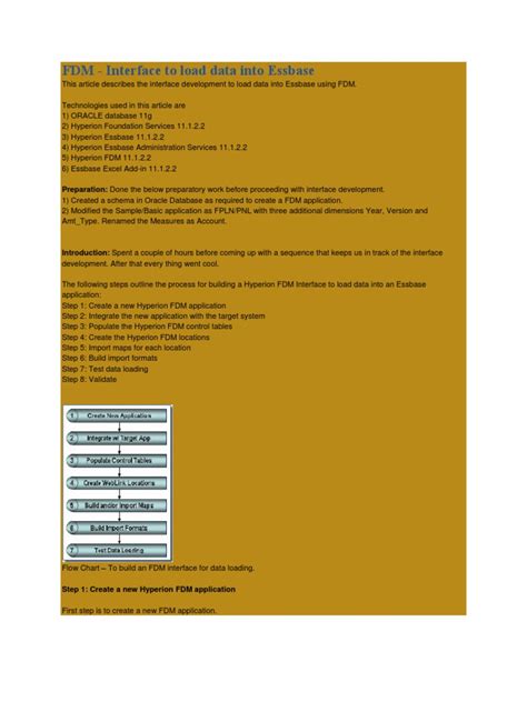 fdm interface to load data into essbase download free pdf file format data management