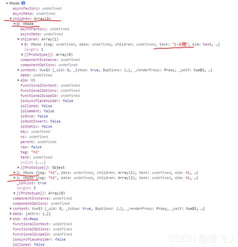 Vue源码阅读(22):v For 指令的源码解析v For源码 Csdn博客 Vue源码阅读(22):v For 指令的源码解析v For源码 Csdn博客