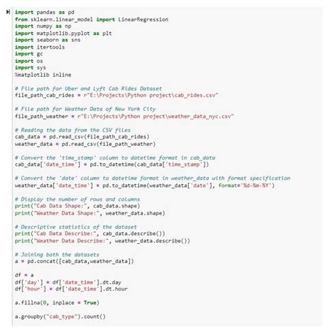 Radhika Suri On Linkedin Dataanalysis Python Uber Lyft Datavisualization Pythonprojects
