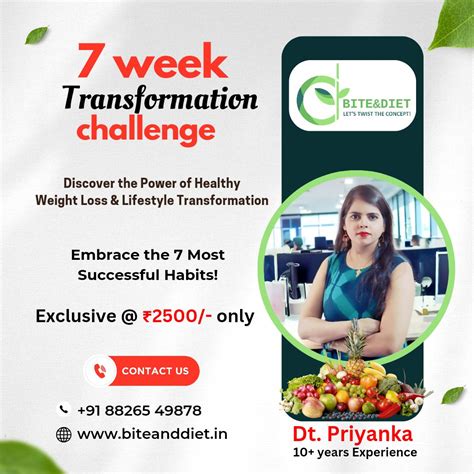 Dt Priyanka Yadav Posted On Linkedin