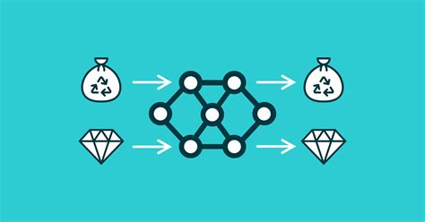 Data Centric Ai And How To Adopt This Approach