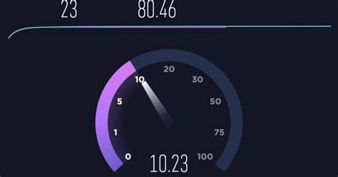 How To Make Sure Youre Getting The Right Internet Speeds Techie Buzz