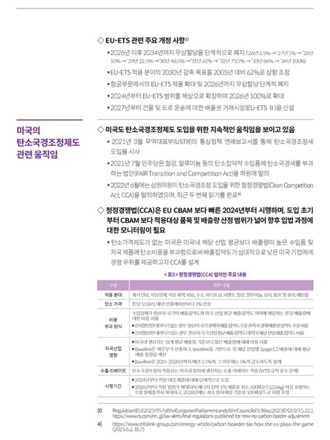 Futures Brief—탄소국경조정 메커니즘 도입 확정 기후통상 시대의 대응 전략 제23 08호 ┃ 2023 6 19┃ 대한민국 국회미래연구원 네이버 블로그