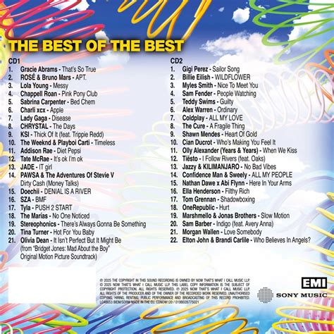Now Cd List Of Songs Now Thats What I Call Music Zcgk