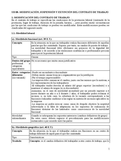 Modificacion Suspension Y Extincion Del Contrato De Trabajo Pdf