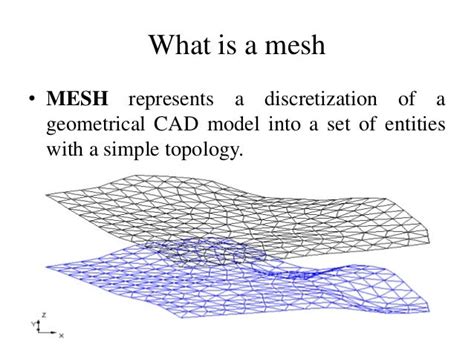 Mesh Algorithms
