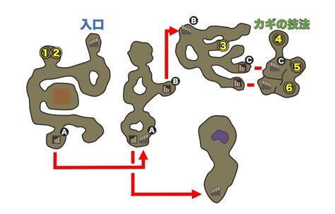 【ドラクエ5】ドワーフの洞窟mapと場所｜攻略チャート アルテマ