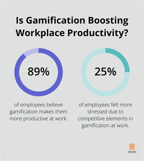 Negative Effects Of Gamification What To Watch For Reward The World™