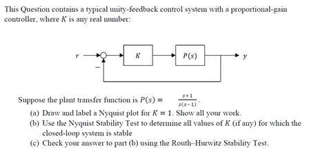 solved this question contains a typical unity feedback