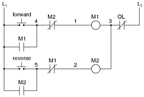 PLC PROGRAMMING PLC LADDER DIAGRAM PLC SIMULATION AND PLC TRAINING Motor Control Circuits