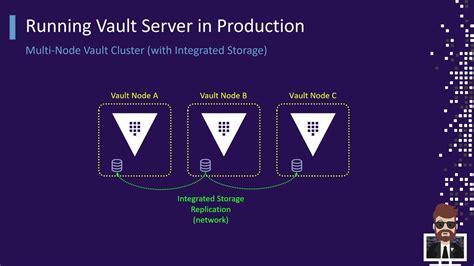 Running Vault Server In Production Kodekloud Notes