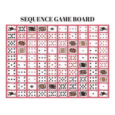 10 Best Sequence Board Game Printable Artofit