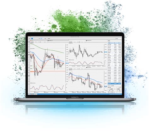 Metatrader 4 For Mac Mt4 For Mac Os Fp Markets