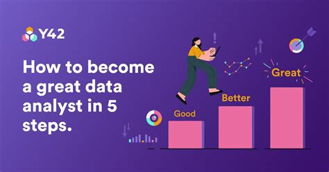y42 on linkedin improve your data analytics in 5 easy steps y42