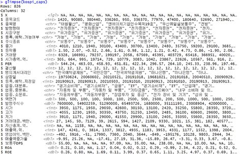 R 히스토그램histogram 그리기