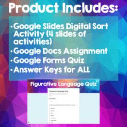 Figurative Language DIGITAL Sort Activity Set The Sparkly Notebook