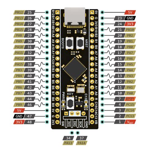 STM32F401 411 Black Pill Development Board NewInnovations