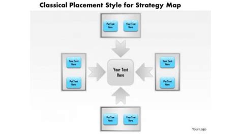 Business Framework Classical Placement Style For Strategy Map