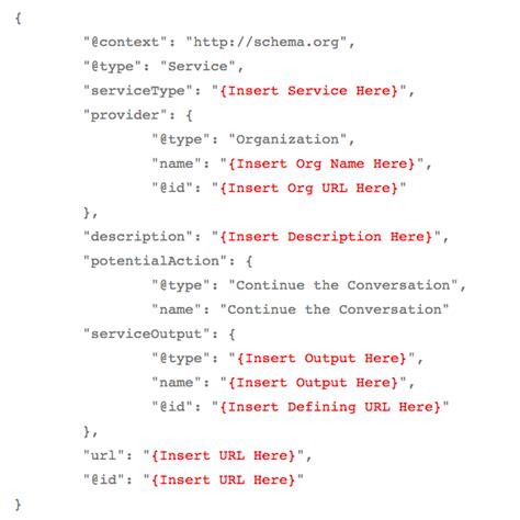 Schema Markup For Service Businesses Webable