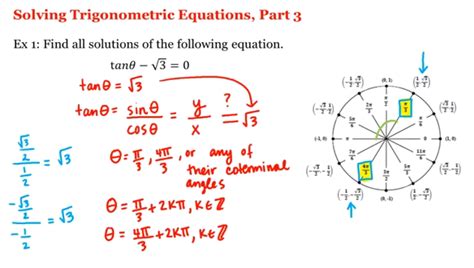 Math 1a 1b Pre Calculus Solving Trigonometric Equations Part 3 Uc