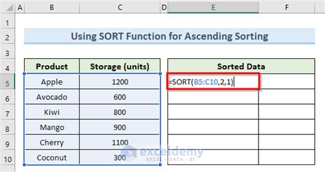 How To Auto Sort In Excel When Data Is Entered 4 Easy Ways Exceldemy