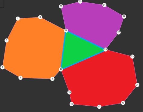 Geometry Is There An Algorithm To Separate Polygons That Share An