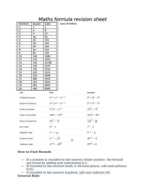 Maths Formula Revision Sheet Pdf