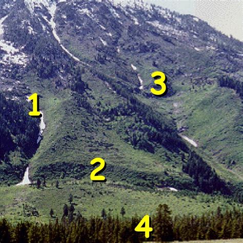 Conceptest Fault Scarp