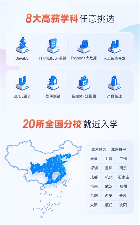 干货丨java中4种不同级别的访问控制符 Csdn博客