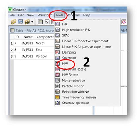 Cara Pengolahan Data Mikrotremor Menggunakan Geopsy Pemanasan Global