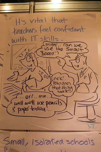 ICT Skills Audit In The PICTure