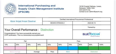Abrar Ansari Cipp On Linkedin Procurement Cipp 15 Comments