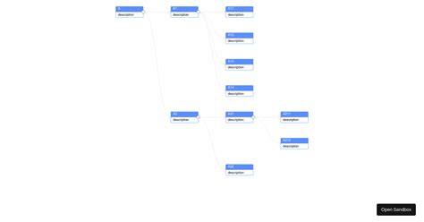 Muddy Brook V Ejx Codesandbox Muddy Brook V Ejx Codesandbox