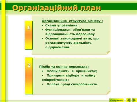 Бізнес план Основні розділи бізнес плану презентация онлайн