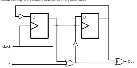 Solved Practice For Sequential Logic Circuits For The Chegg