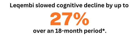O Seu Guia Completo Sobre Leqembi Lecanemab E Como O Obter