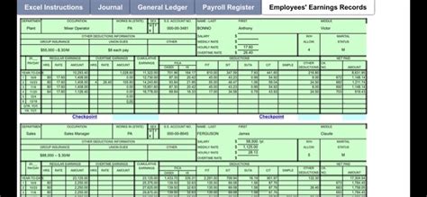 Done Projectxlsx Journal General Ledger Payroll