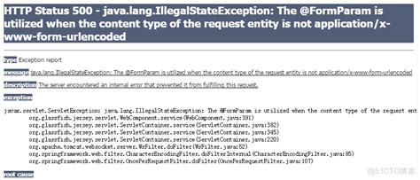 Mediatype是applicationx Form Urlencoded的接口测试方法12224877的技术博客51cto博客