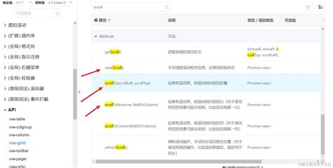 Vxe Table问题记录vxe Table使用过程中遇到的问题 1表格分页跳转后滚动条回到顶部 2表格导出后 以 掘金