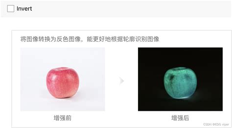 深度学习提高模型准确率方法深度学习怎么提高模型准确率 Csdn博客