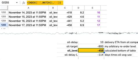 Send Sensor Data From Home Assistant To A Spreadsheet Long Term Recording Of Eg Use Of
