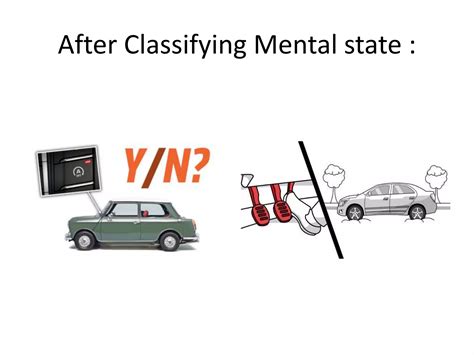 Eeg Based Drowsiness Estimation For Safety Driving Pptx
