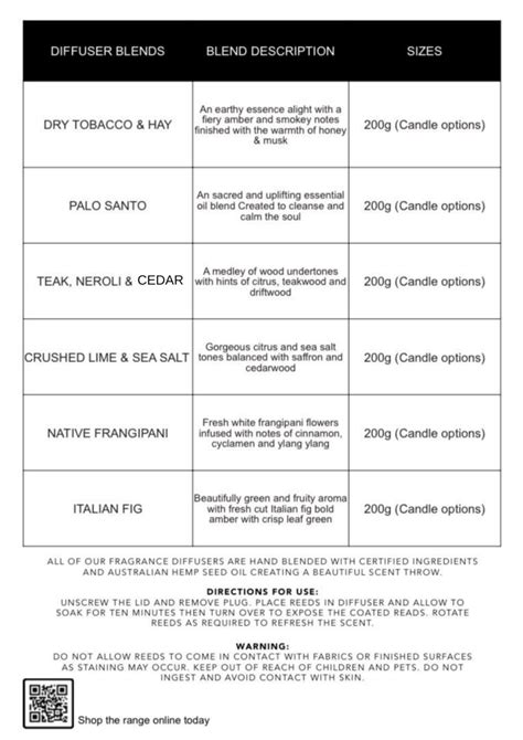 Room Diffuser The Hemp Superstore®